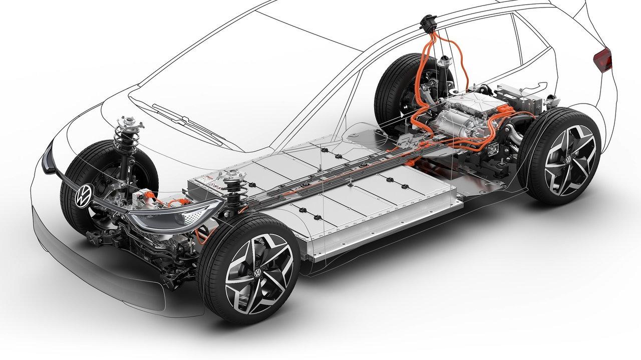 Innovative Solutions for Secondary EV Batteries
