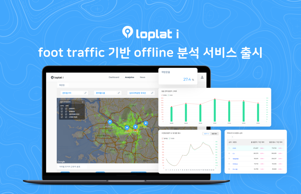 NAVER D2 Startup Factory Supporting Startups in Korea - Seoulz