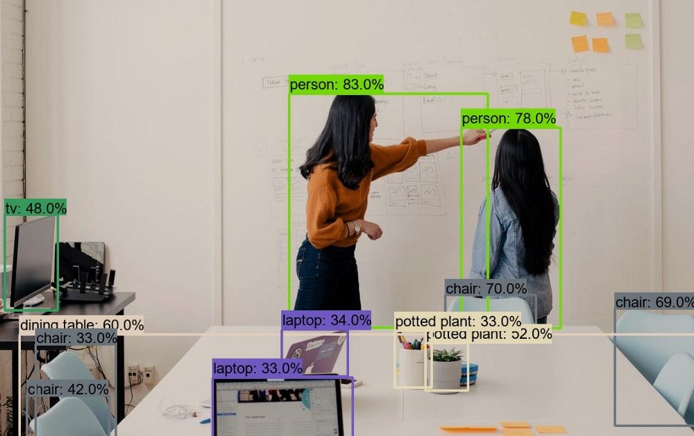 The Most Innovative Image Recognition Startups in Korea