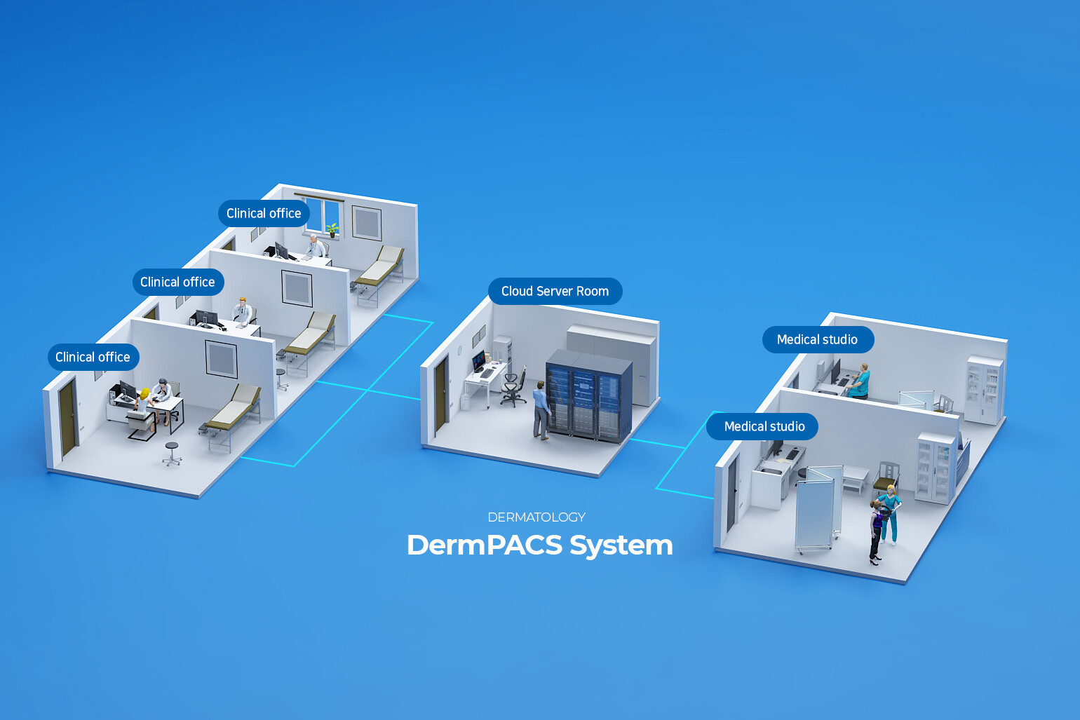 Griid - Tennis Social Media App - Find your Next Partner