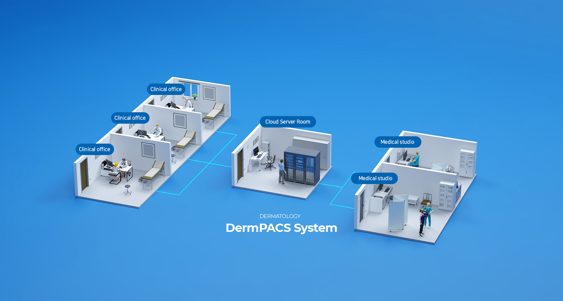 MEDISCOPE C by F&D Partners Takes Clinical Imaging to the Next Level